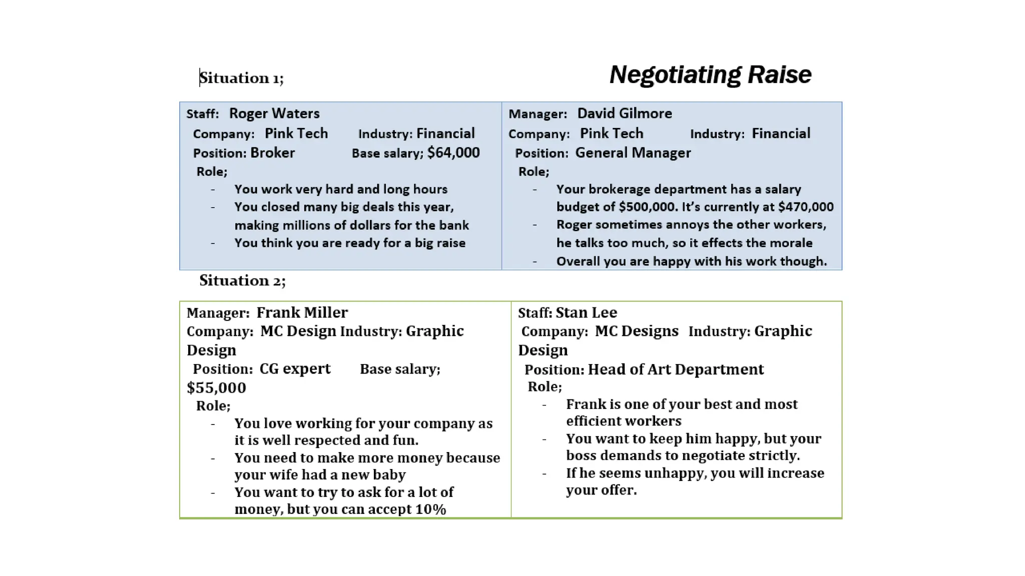 Lecture-Negotiation and its techniques.pptx