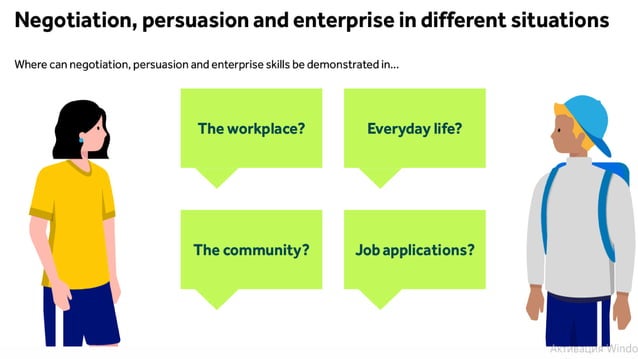 Lecture-Negotiation and its techniques.pptx