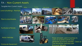 Lecture - Non Current Assets (Depreciation).pdf | Stocks and Bonds ...