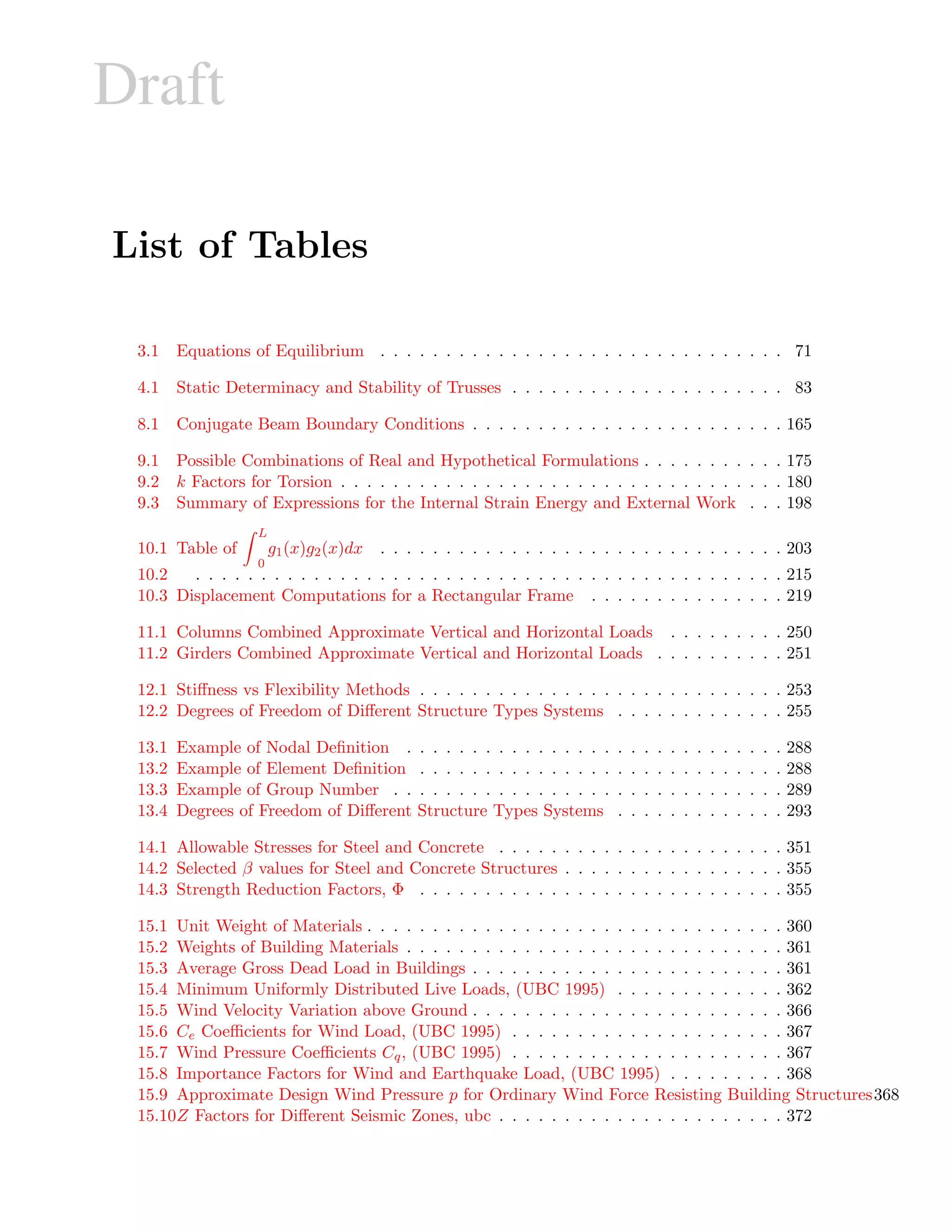 Lecture Notes In Structural Engineering Analysis Design Pdf