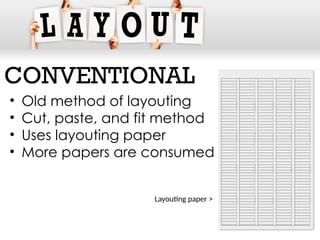 LECTURE-ON-BASICS-OF-LAY-OUTING and.pptx