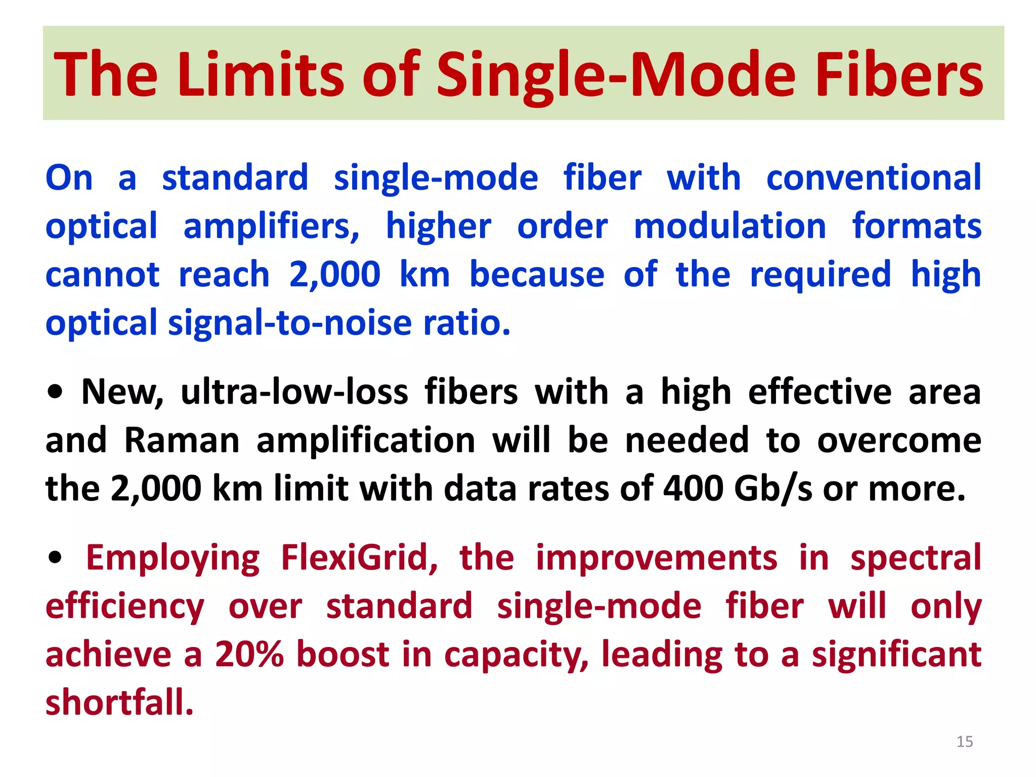 optical space division multiplexing | PPTX