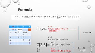 Lecture optimal binary search tree | PPTX