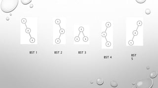 Lecture optimal binary search tree | PPTX
