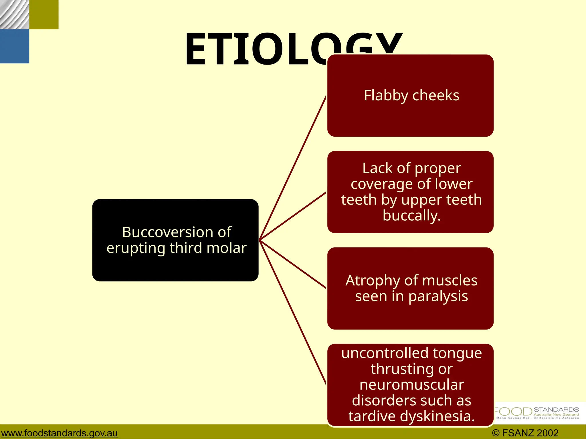 lecture-oral habits and oral health.pptx