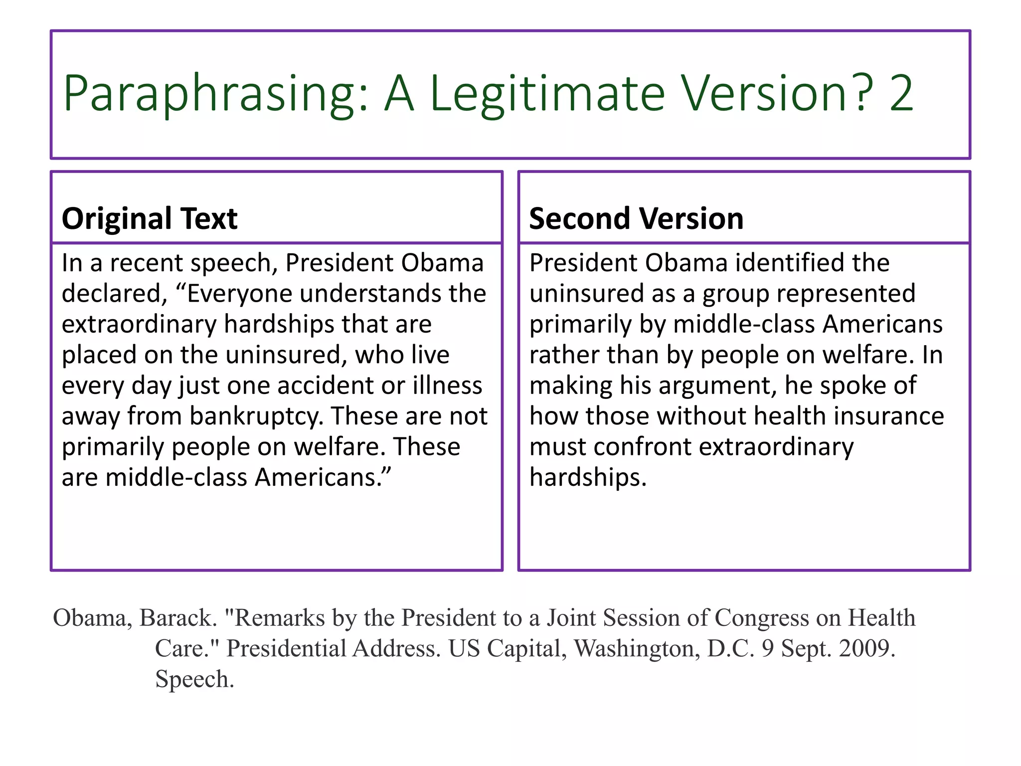 Lecture - Paraphrasing | PPTX