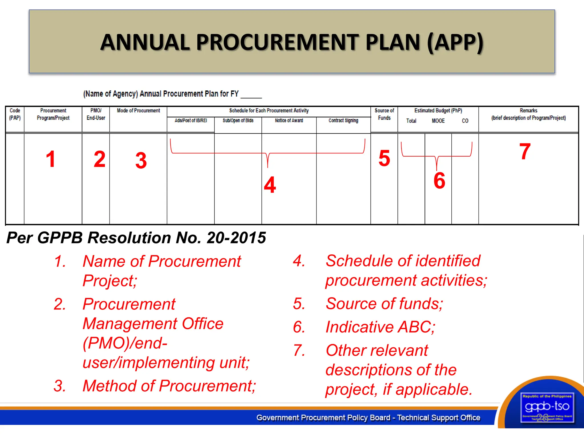 LECTURE - Planning.ppt