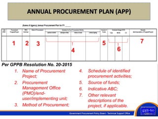 LECTURE - Planning.ppt