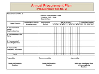 LECTURE - Planning.ppt