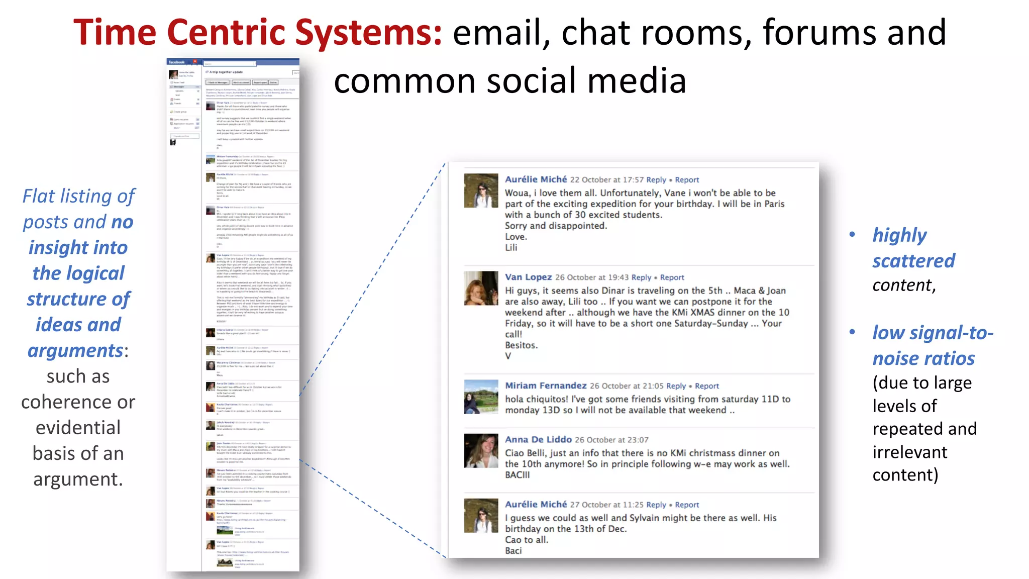 Lecture Polimi April2021 | PPT