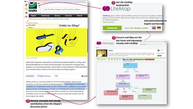 Lecture Polimi April2021 | PPT