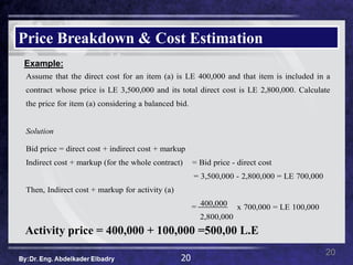 Lecture -Price Breakdown and cost Estimation (1).pdf