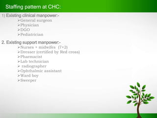 Lecture primary health care and delivery | PPTX