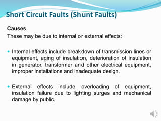 Lecture-PS-faults-description-recorded-30032020-110109pm.pptx