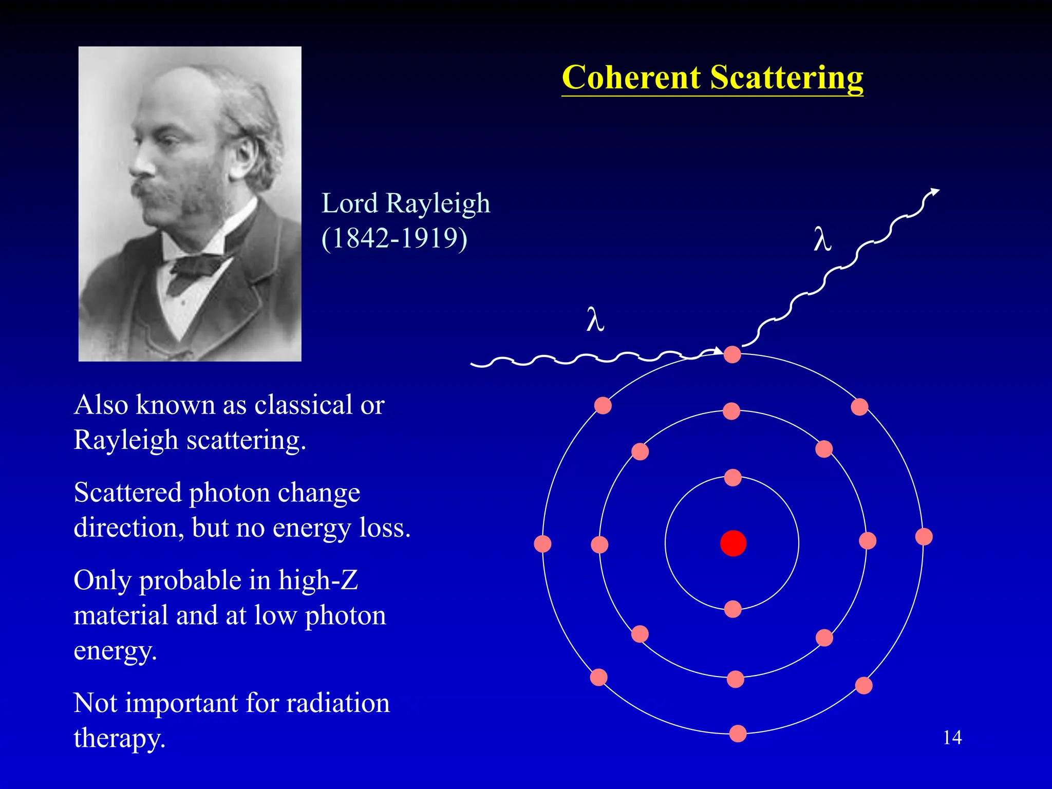 Radiation Interactions.ppt