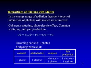 Radiation Interactions.ppt