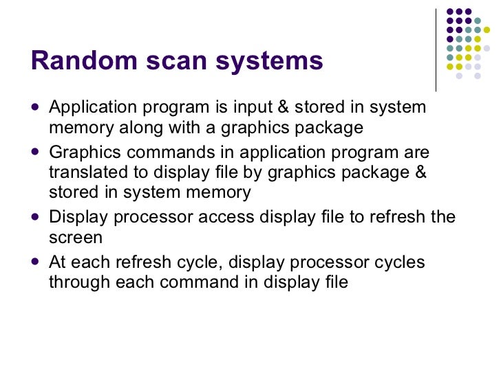 Lecture Rasterandrandomscansystems 0690
