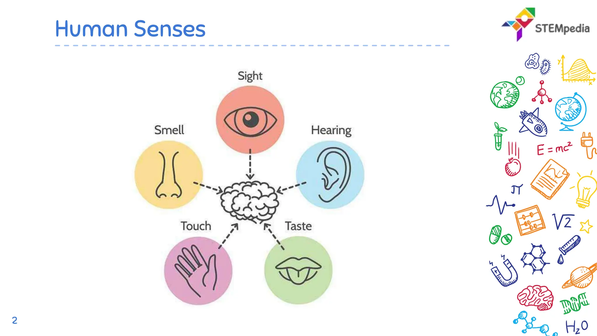 Lecture-Slide-1.3.1-Basics-of-Sensors.pptx