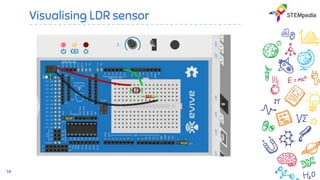 Lecture-Slide-1.3.1-Basics-of-Sensors.pptx