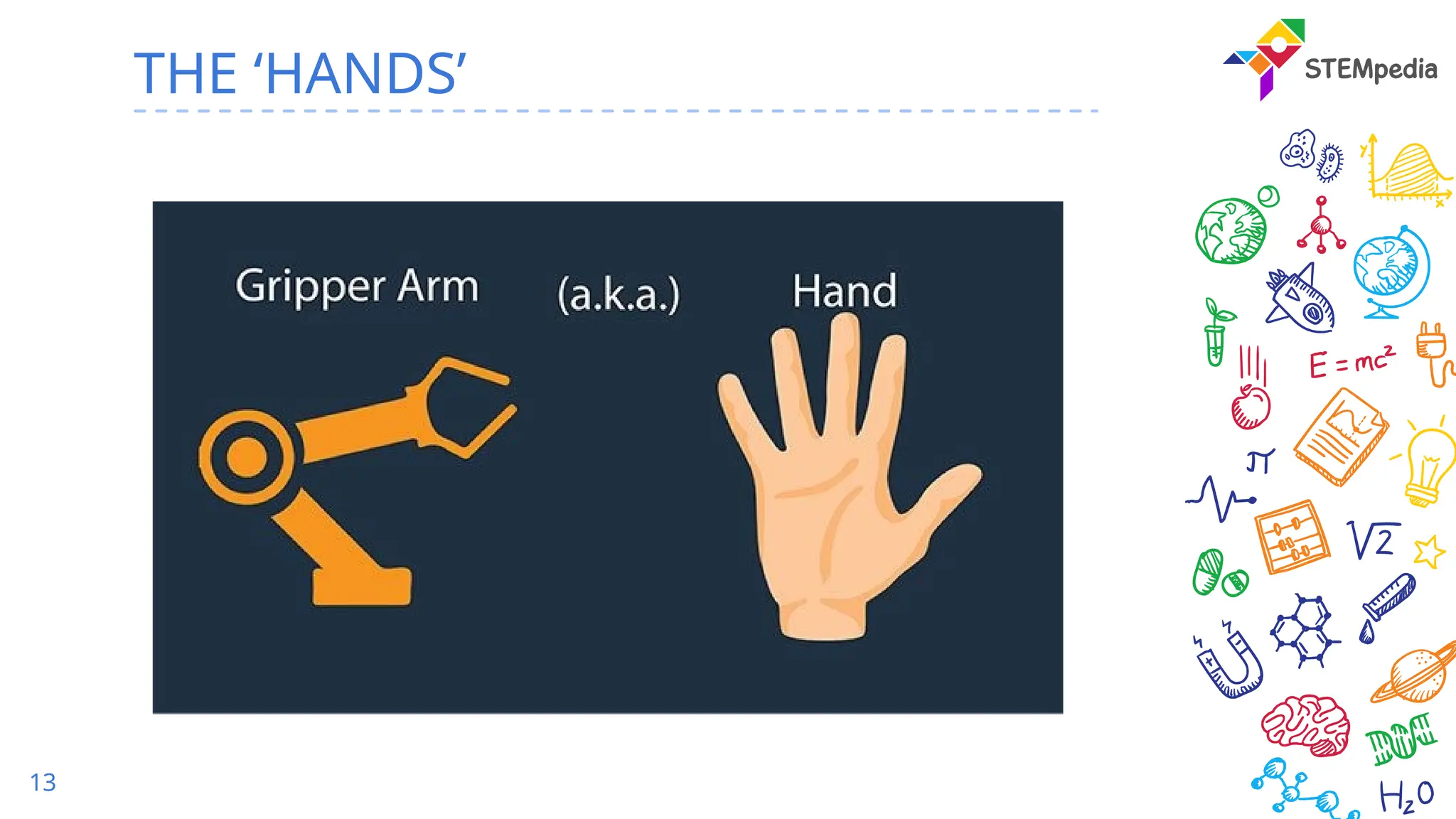 Lecture-Slide-4.1.1-Introduction-to-Robots-Part-1.pptx