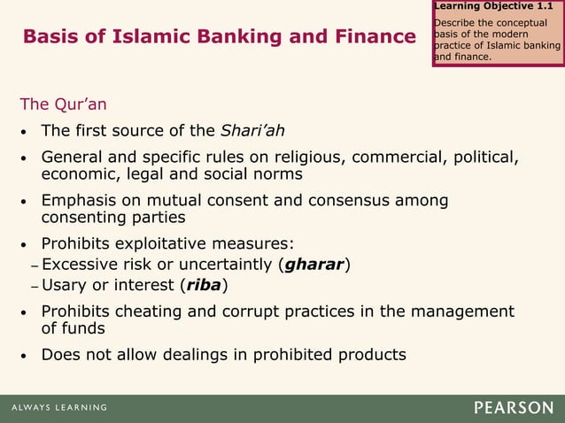 Banking principle lecture | PPT | Islam | Religion & Spirituality