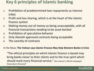 Banking principle lecture | PPT