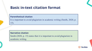 Citing a lecture store