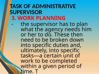 The Role of Supervision in Social Work: Administrative, Educational ...