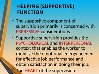 The Role of Supervision in Social Work: Administrative, Educational ...