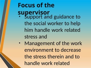 The Role of Supervision in Social Work: Administrative, Educational ...