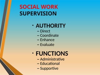 The Role of Supervision in Social Work: Administrative, Educational ...