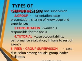 The Role of Supervision in Social Work: Administrative, Educational ...