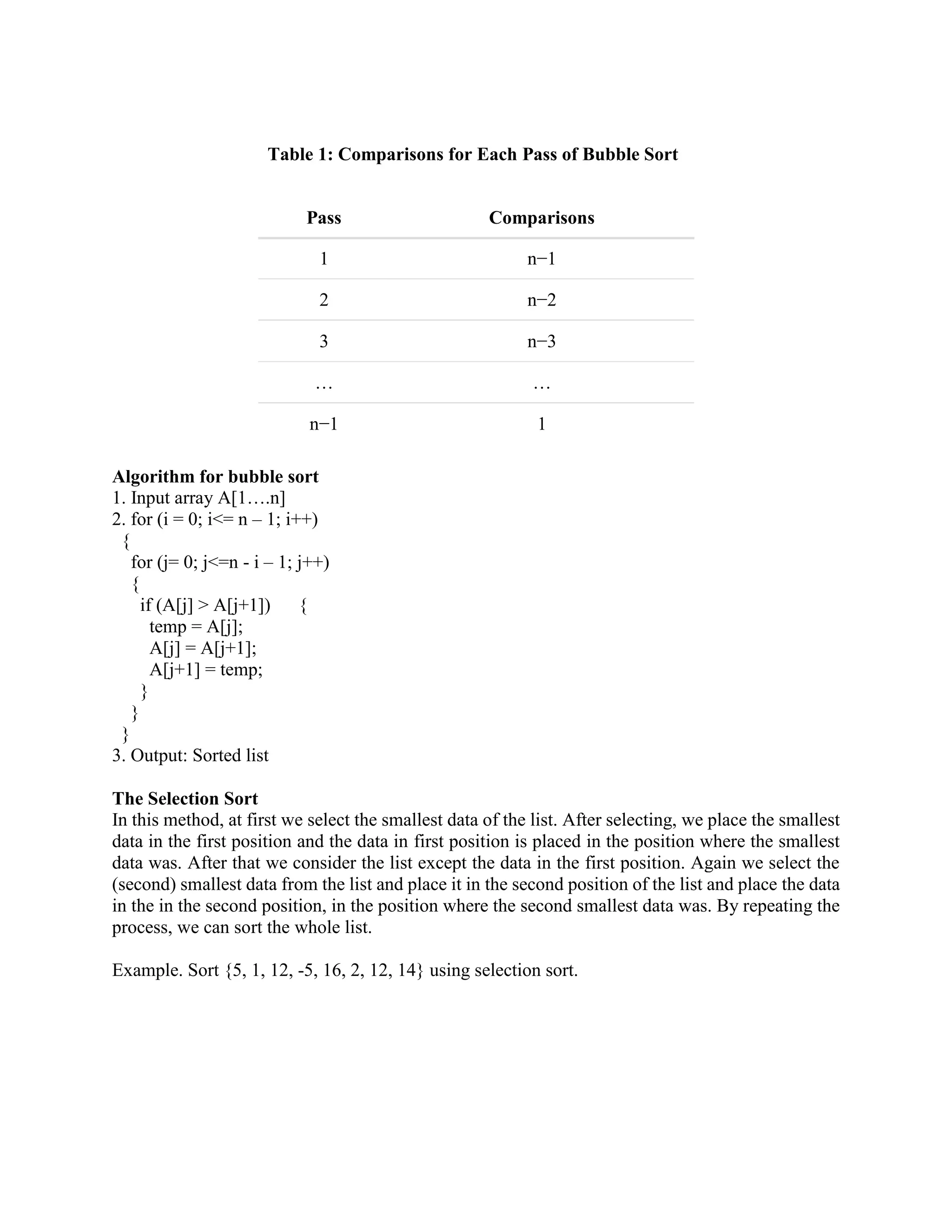 Sorting Pdf