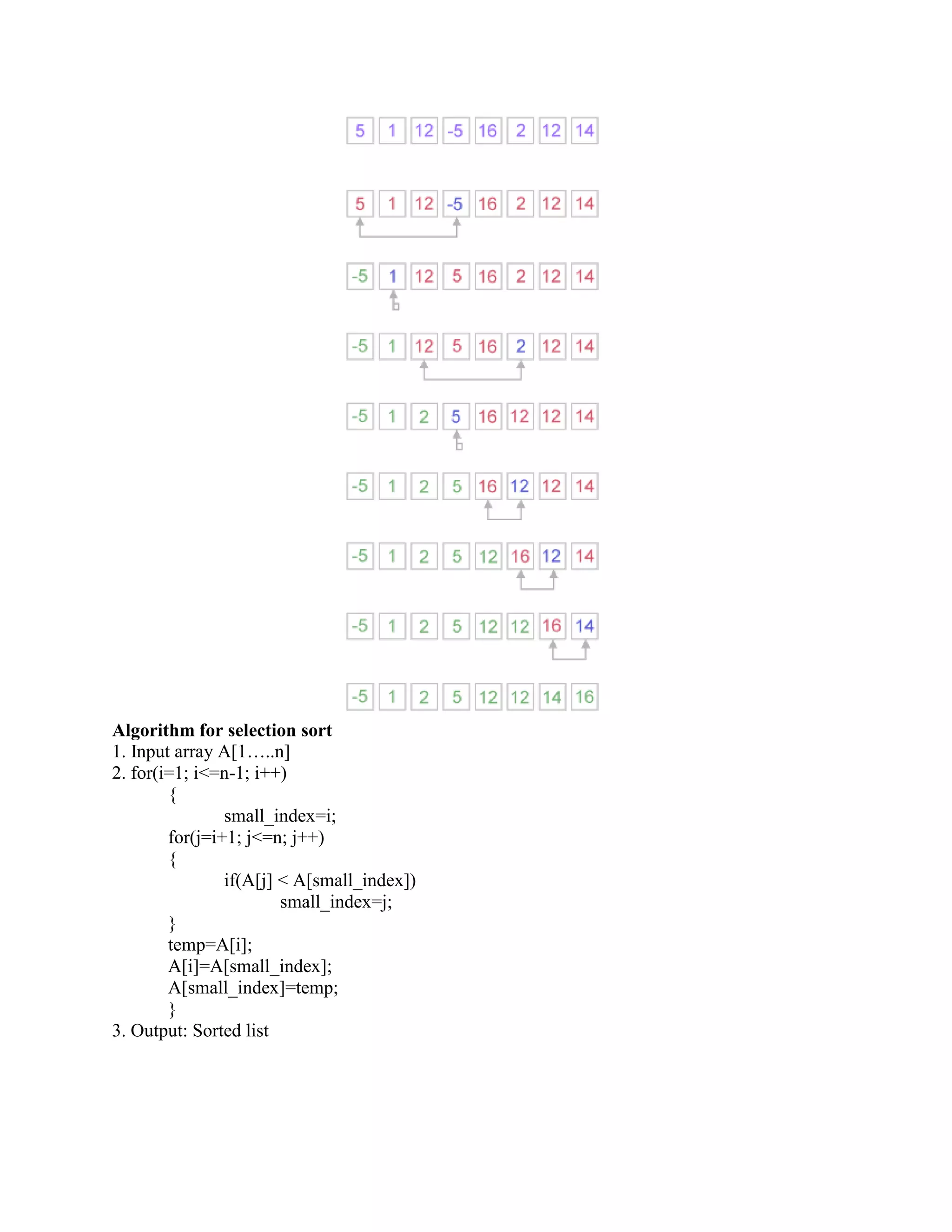 Sorting | PDF | Programming Languages | Computing