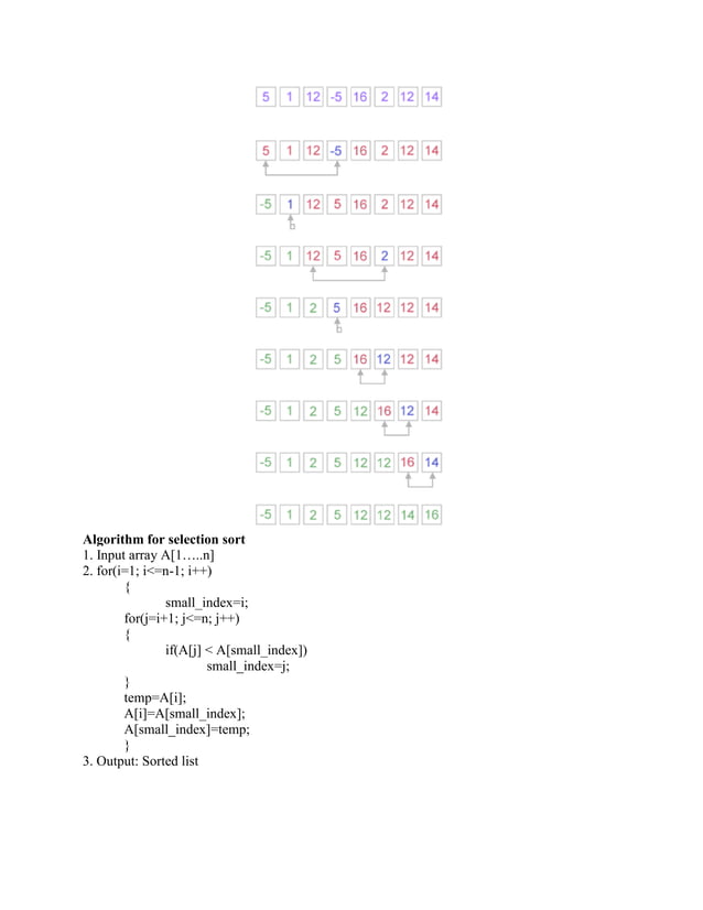 Sorting | PDF | Programming Languages | Computing