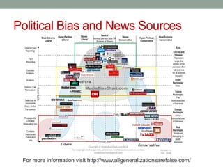 Lecture - Source Credibility | PPTX