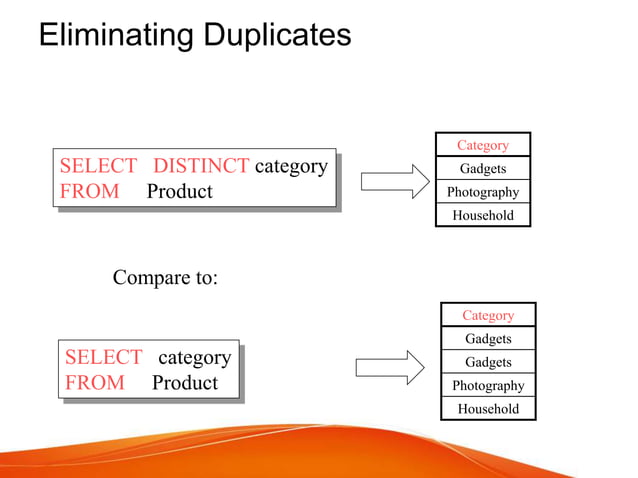 Basic SQL knowledge: data type, table, query | PPT