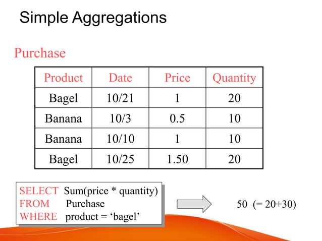 Basic SQL knowledge: data type, table, query | PPT