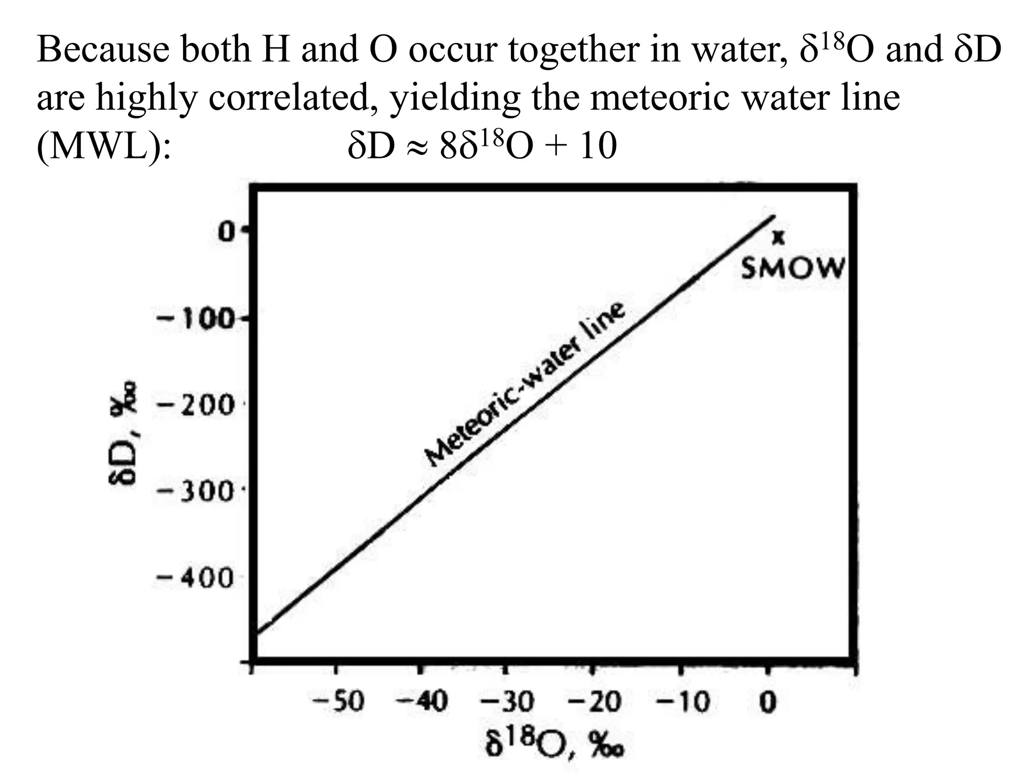 Lecture-Stable isotope geochemistry.ppt