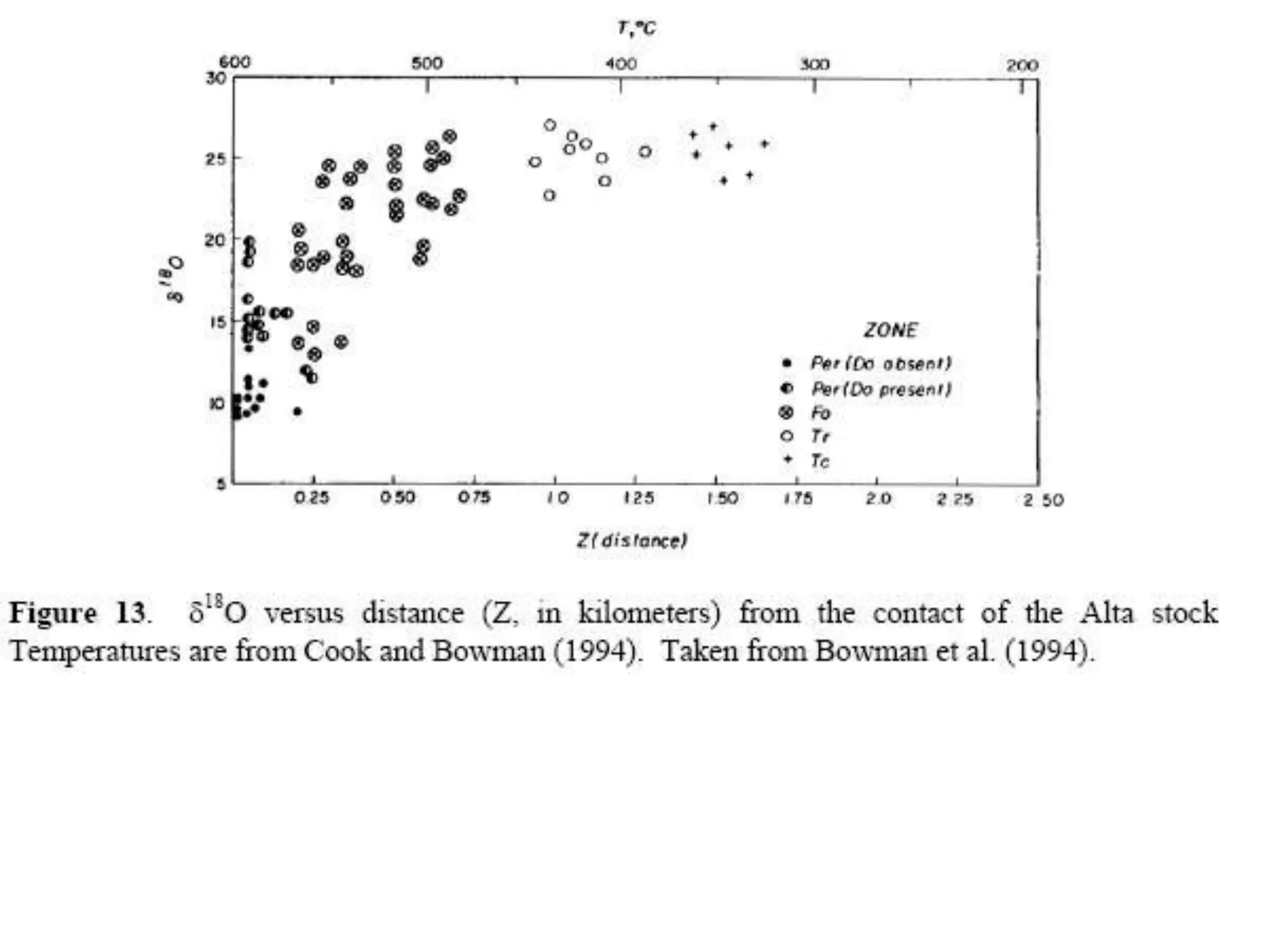 Lecture-Stable isotope geochemistry.ppt