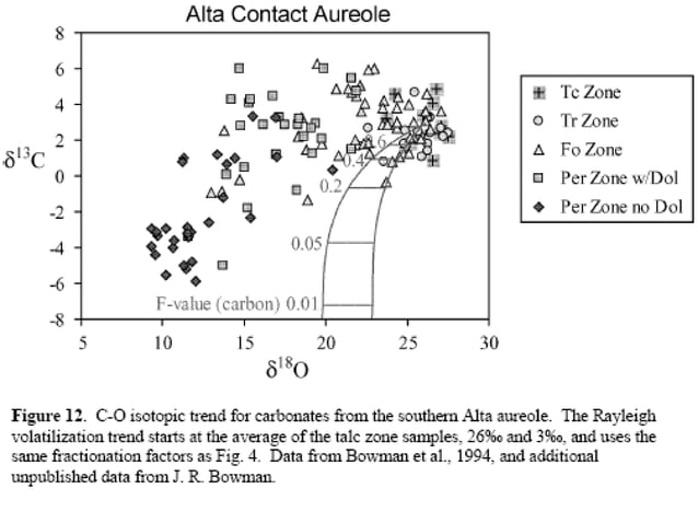Lecture-Stable isotope geochemistry.ppt