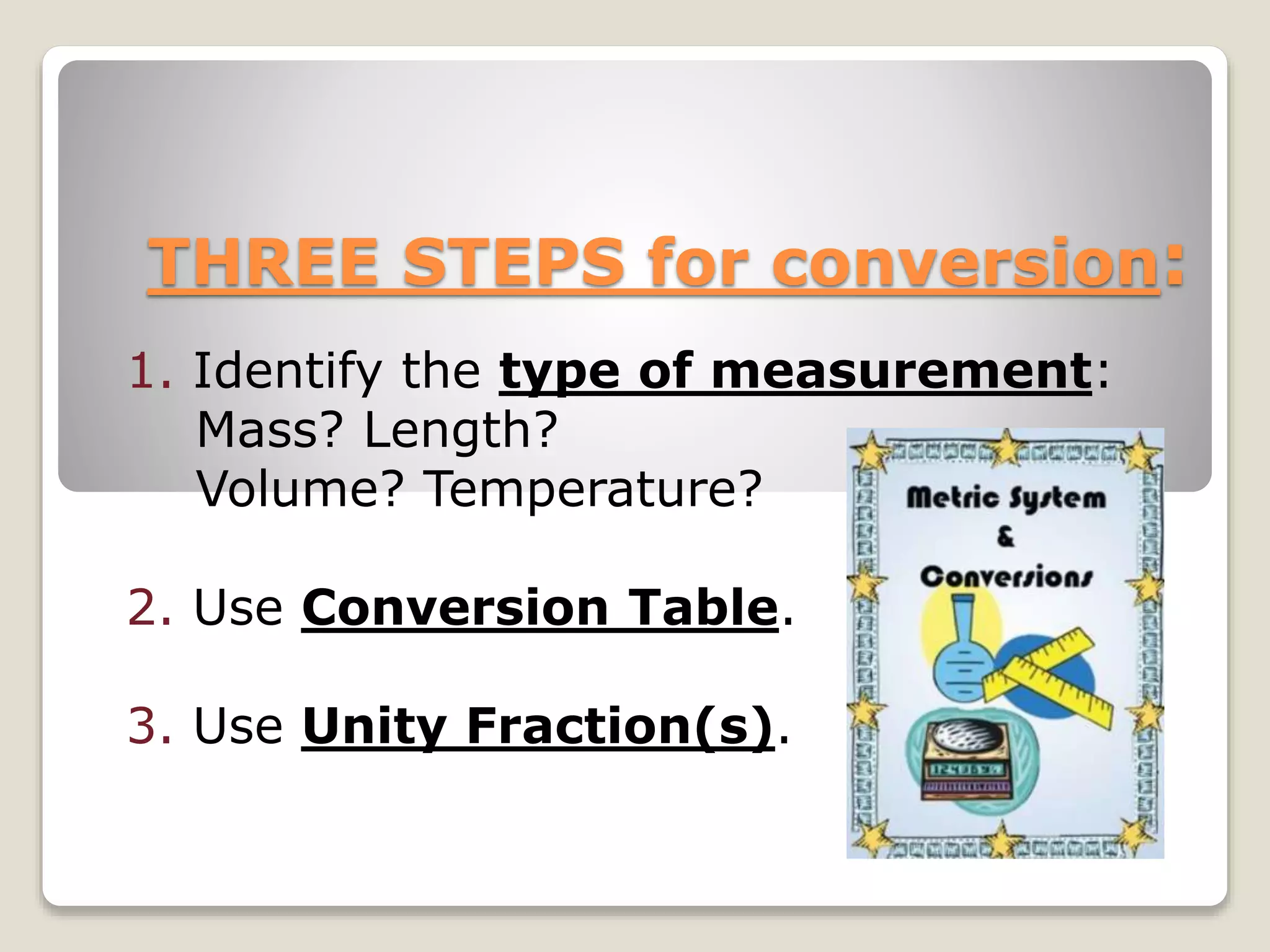 Imperial and metric units: conversion | PPTX