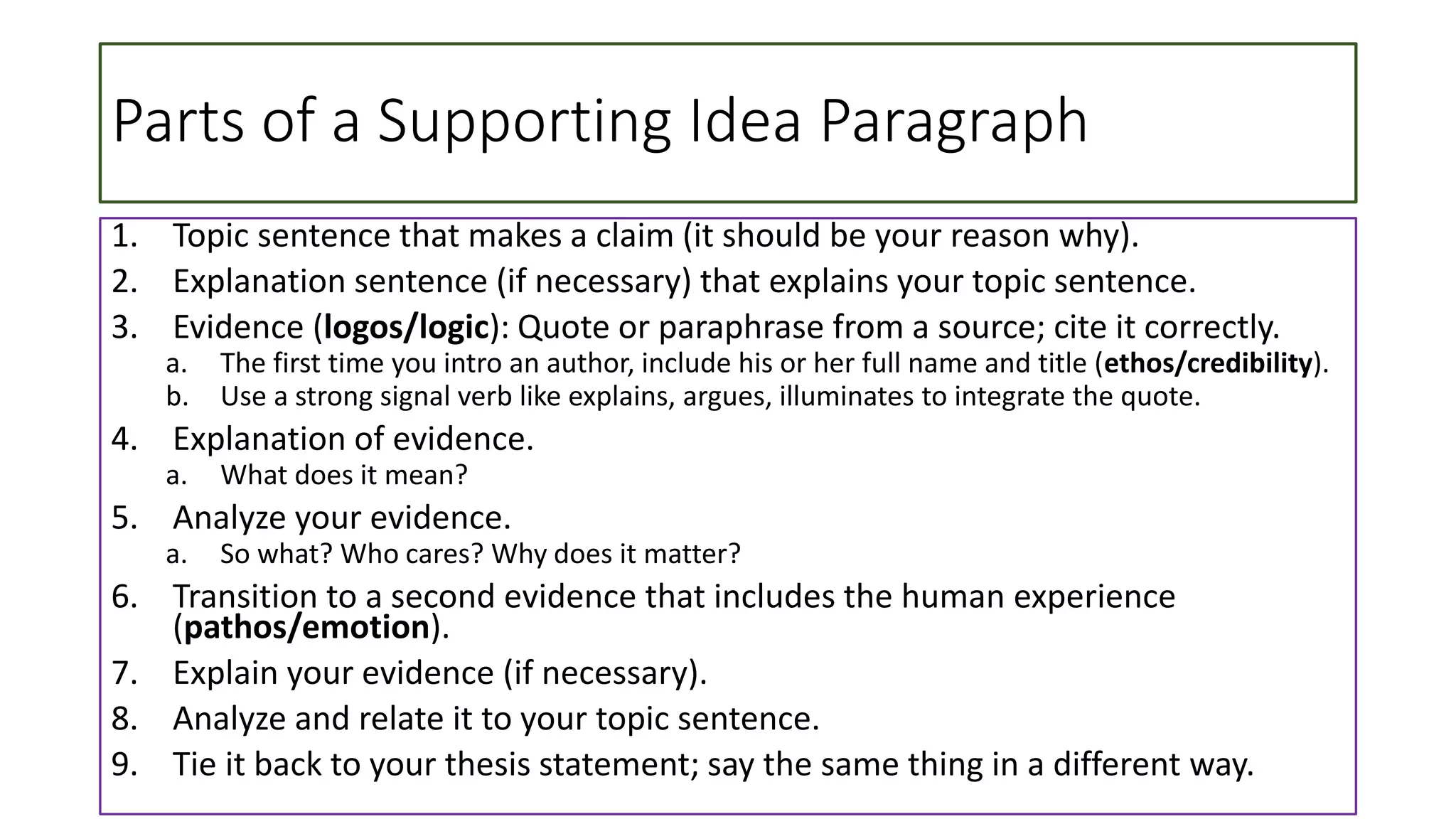 Writing Supporting Paragraphs | PPT