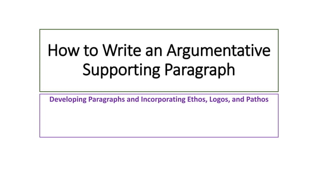 Writing Supporting Paragraphs | PPT
