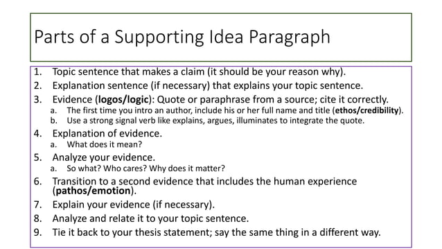 Writing Supporting Paragraphs | PPT