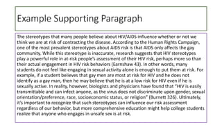 Writing Supporting Paragraphs | PPTX