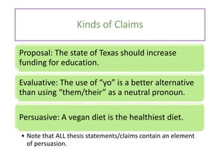 Thesis Statements | PPTX
