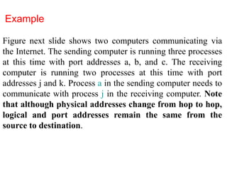 LECTURE-Transport-Layer_lec.ppt