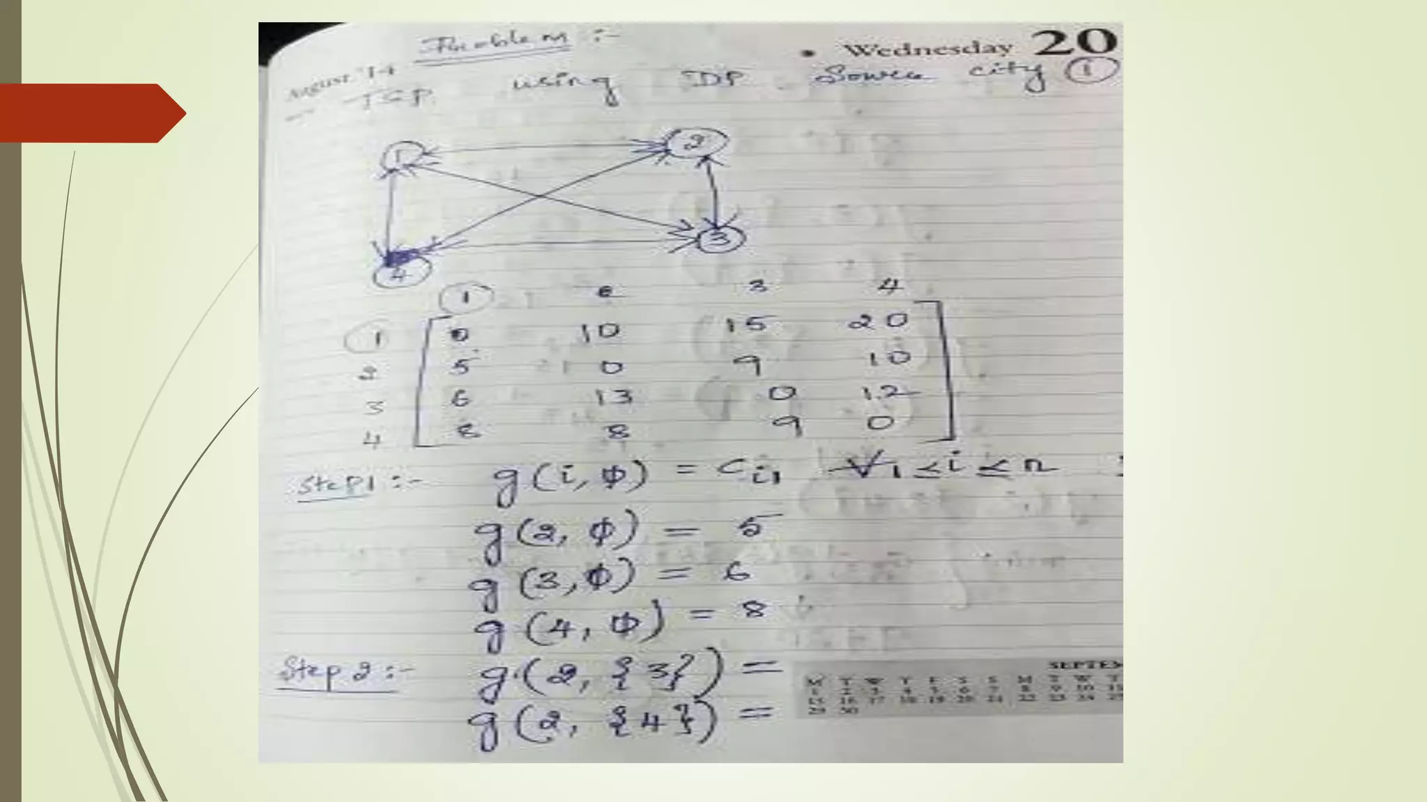 Lecture travelling salesman problem using dp | PPTX