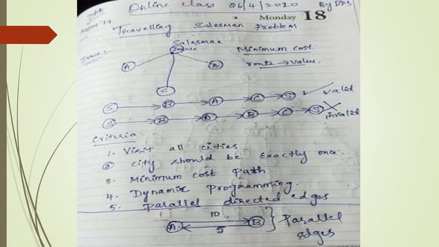 Lecture travelling salesman problem using dp | PPTX | Technology ...